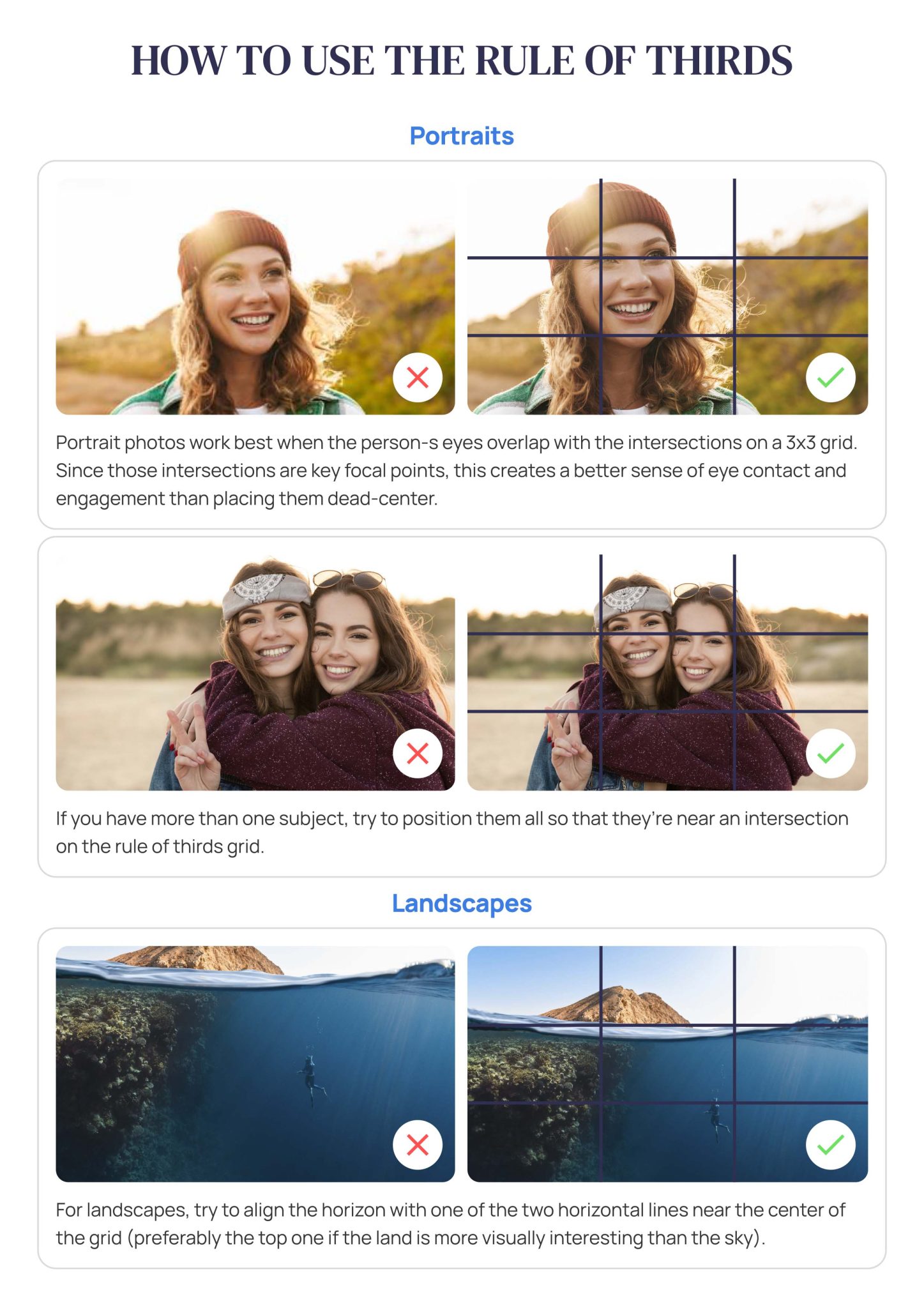 Cheat sheets download – PhotographyExplained.com